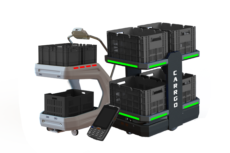 Sofware Platform | Integration-Ready