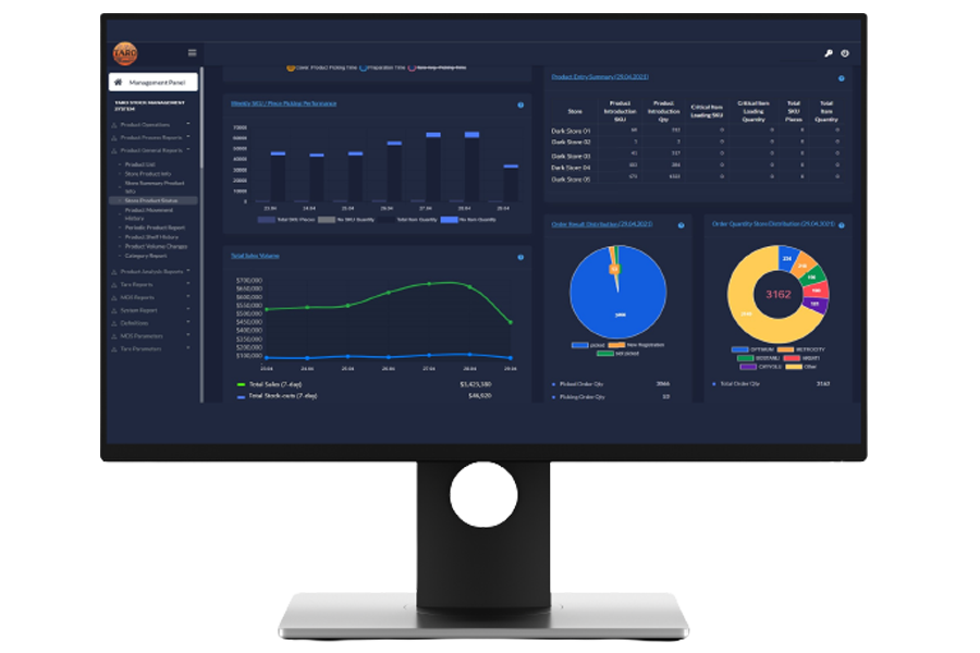 TARO MDS | Robot-to-Goods Fulfillment